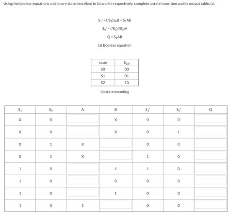 Solved Using The Boolean Equations And Binary State