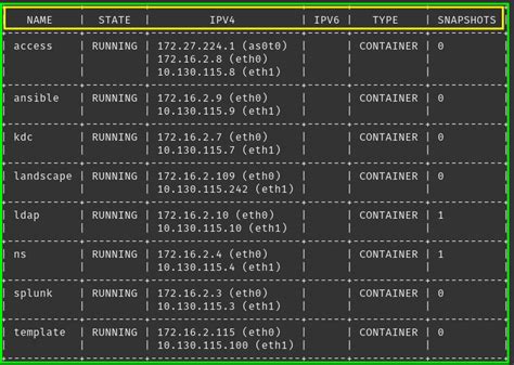 Popos 2204 Building An Lxd Lab Rootlinfrastructure~