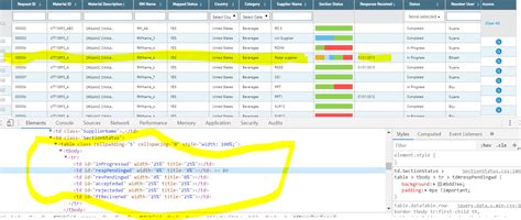 Html Color Not Showing Properly In Webgrid For Different Sections
