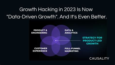 the role of data analytics in growth hacking