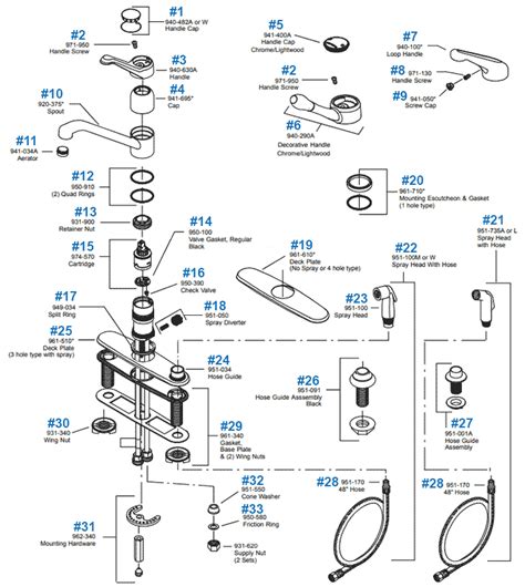 Price Pfister Bathroom Faucet Parts Price