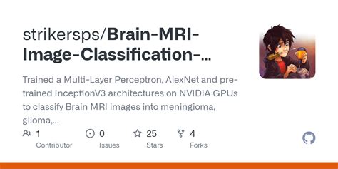 Github Strikerspsbrain Mri Image Classification Using Deep Learning