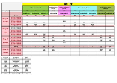 Iit Jee Time Table 03rd Apr To 06th Apr 25 Pdf Standardized Tests