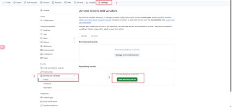 GitHub Xudagege Pikpak