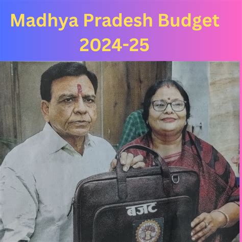 Madhya Pradesh Mp Budget 2024 25 All Information Highlights