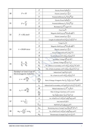 PHYSICS FORMULAS FOR CLASS X Prepared By Sir Abid PDF