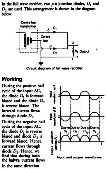 Draw The Circuit Diagram Of Full Wave Rectifier With Center Tap Transformer