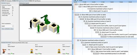 Views Of The Supervisory Control And Scheduling Components Regarding Download Scientific