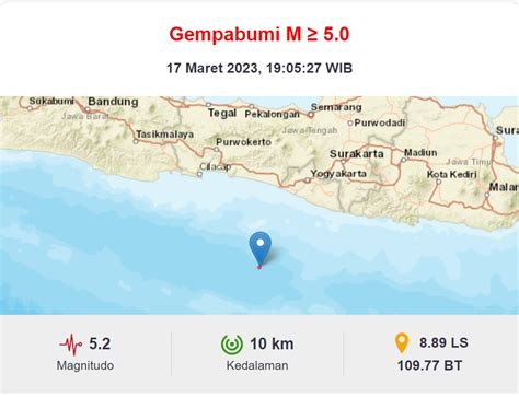 Gempa Jogja Hari Ini 17 Maret 2023 Kekuatan Getaran Terasa Hingga