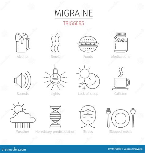 Migraine Triggers Outline Icons Set Stock Vector Illustration Of