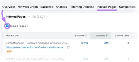 Broken Link Building What It Is How To Do It Right In