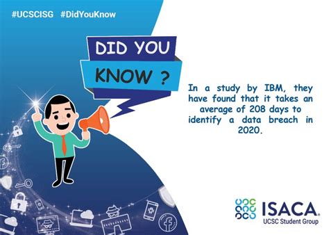 Hirusha Chamod Posted On Linkedin