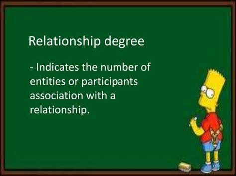 Entity Relationship Pptx