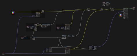 Node Tree Organisation Cookbook Tutorials Tips And Tricks Blender Artists Community