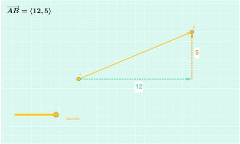 Vectors Example 3 Geogebra