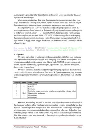3 Variabel Tipe Data Dan Operator Pada Vb Net PDF