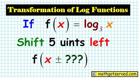 2 How To Transform Logarithmic Functions Shifts Up Down Left Right