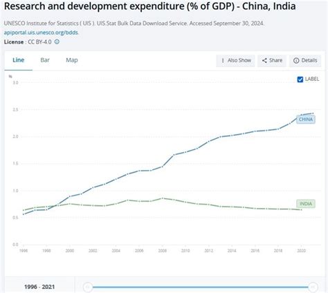 Deepseek A Chinese Startup Unveiled An Ai Model Within A Day Nvidia… Basudev Biswal
