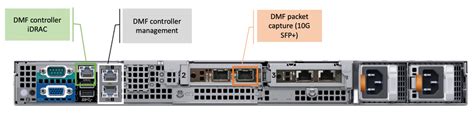 Dmf Deployment Guide Getting Started Arista