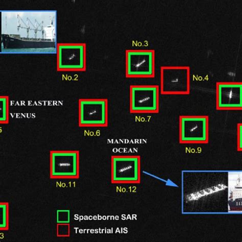 Flowchart Of Ship Identification Download Scientific Diagram