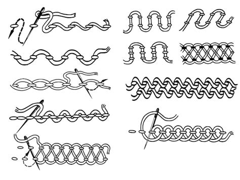 Premium Vector Set Of Stitching Methods