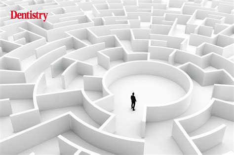 Understanding Behavioural Finance In Dentistry Dentistry