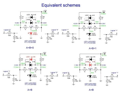 Improved Comparators For Better Designs Edn Asia