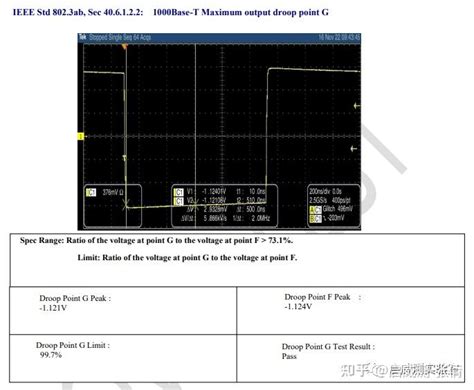 什么是1000m Base T以太网信号测试？启威测实测案例带你了解1g Base T信号测试！ 知乎