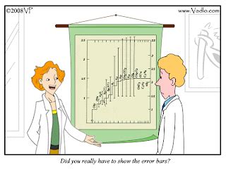 Paul E Baxter Error Bars