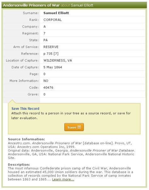 Possible Diary For Florena Budwin Female Pow Andersonville Florence