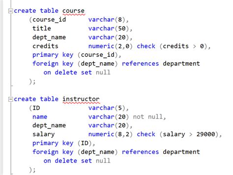 Solved This Is Sql And Please Use The Name Of The Table With Chegg