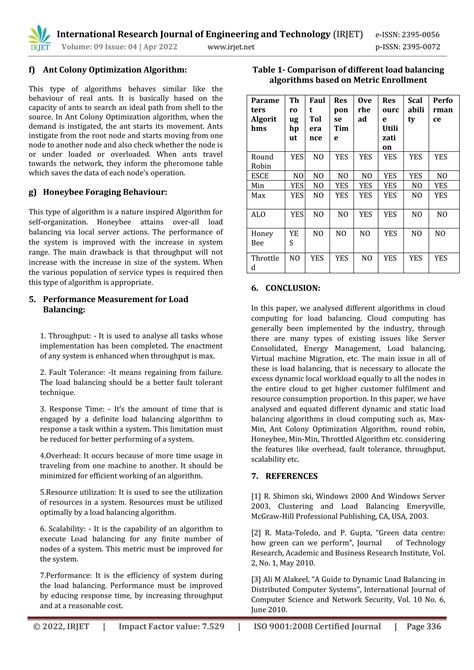 Load Balancing In Cloud Computing Pdf