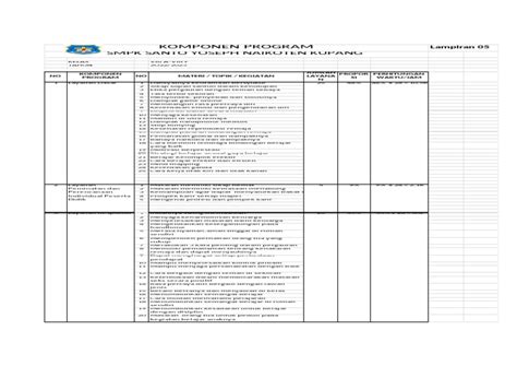 Komponen Program Pdf