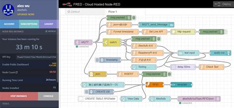 alex ufo 聰明人求知心切 勤益科大RFID 作業二將RFID感應記錄 儲存於DataBase上及Line Notify上