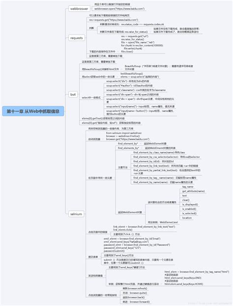 使用vs创建的cwinfrom窗体窗体设计界面突然不见了解决方法 程序员大本营