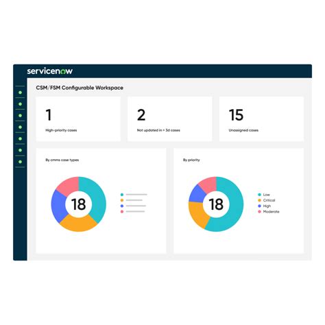 Clinical Device Management Servicenow