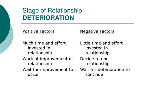 Ppt Stages Of A Relationship Powerpoint Presentation Free Download