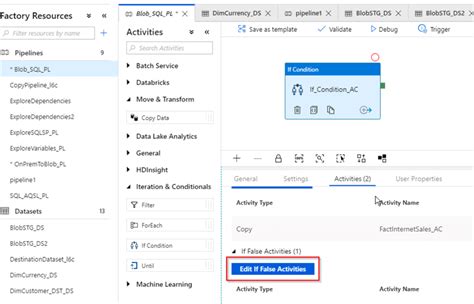Azure Data Factory If Condition Activity