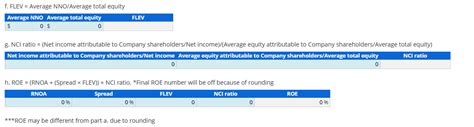 Solved Directly Compute Nonoperating Return With Chegg