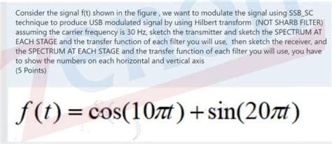 Solved Consider The Signal F T Shown In The Figure We Want Chegg Com