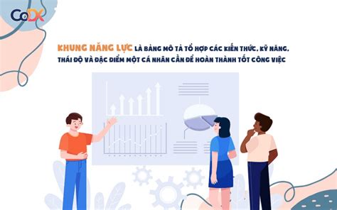 Tư vấn xây dựng khung năng lực kèm mẫu khung năng lực MIỄN PHÍ