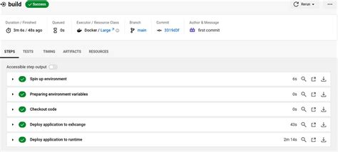 automating mulesoft deployments with circleci a complete ci cd