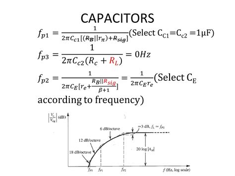 Amplifiers Analog Electronics Ii Lab PPT