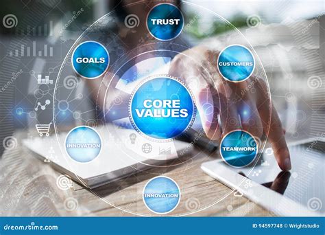 Core Values Business And Technology Concept On The Virtual Screen