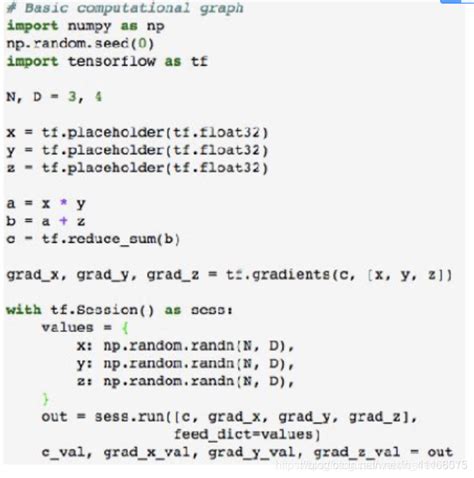 pytorch从基础到实战 pytorch 网格搜索 CSDN博客