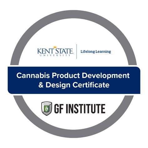 KSU Cannabis Product Development Design Certificate Credly