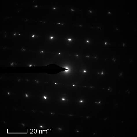 How To Differentiate Between Single And Polycrystal Researchgate