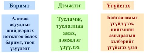 Мэдлээ Цахим контент