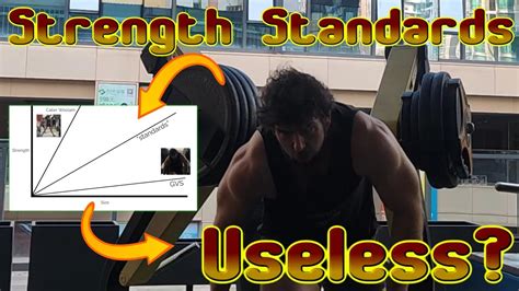 Alphadestiny And Basement Bodybuilding Are Strength Standards Worth Using Youtube