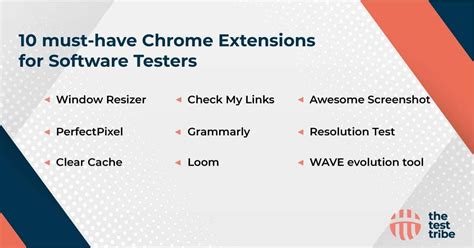 Blogpost Chrome Chromeextensions Softwaretesting Testing The Test Tribe